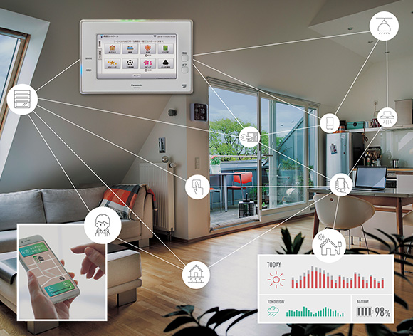 Outline | Company | Electric Works Company | Panasonic Global